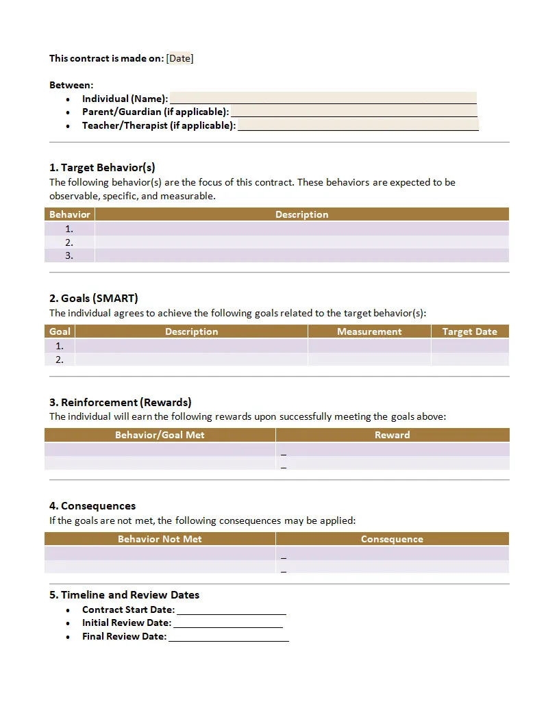 Free Editable Behavior Contract Template