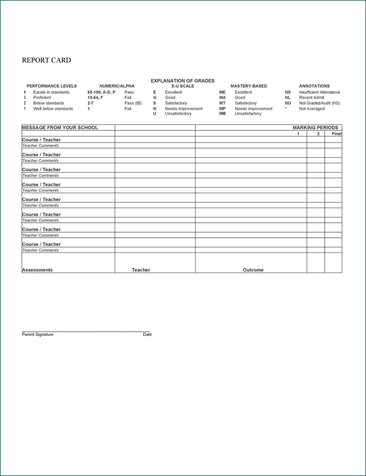 College Report Card Template
