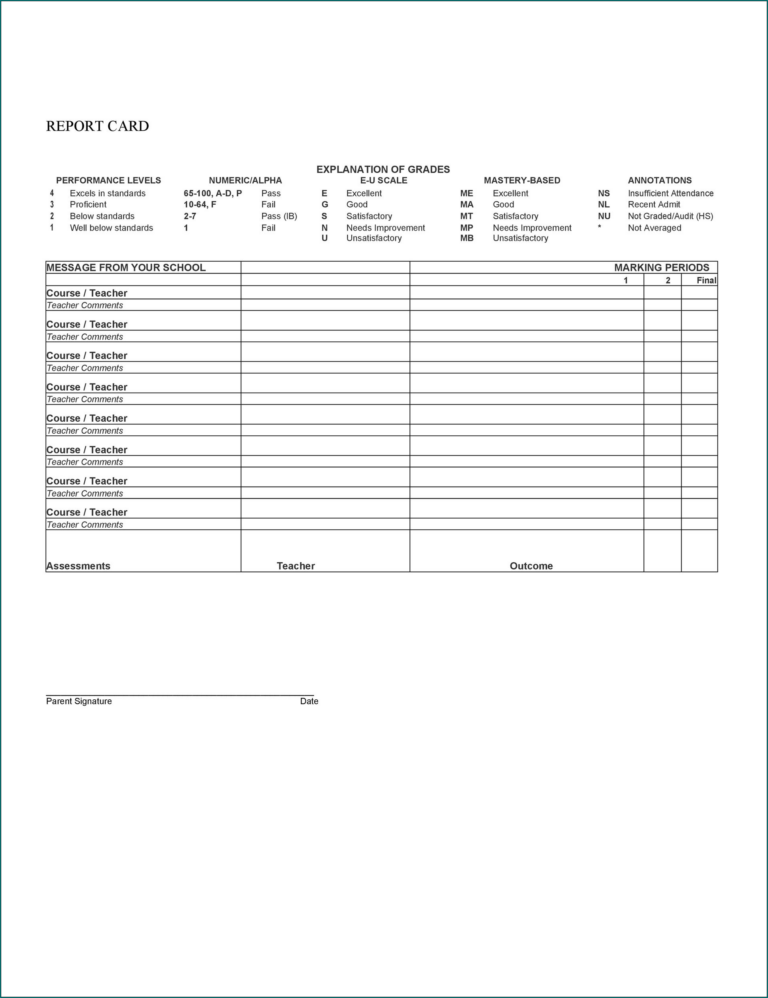 College Report Card Template