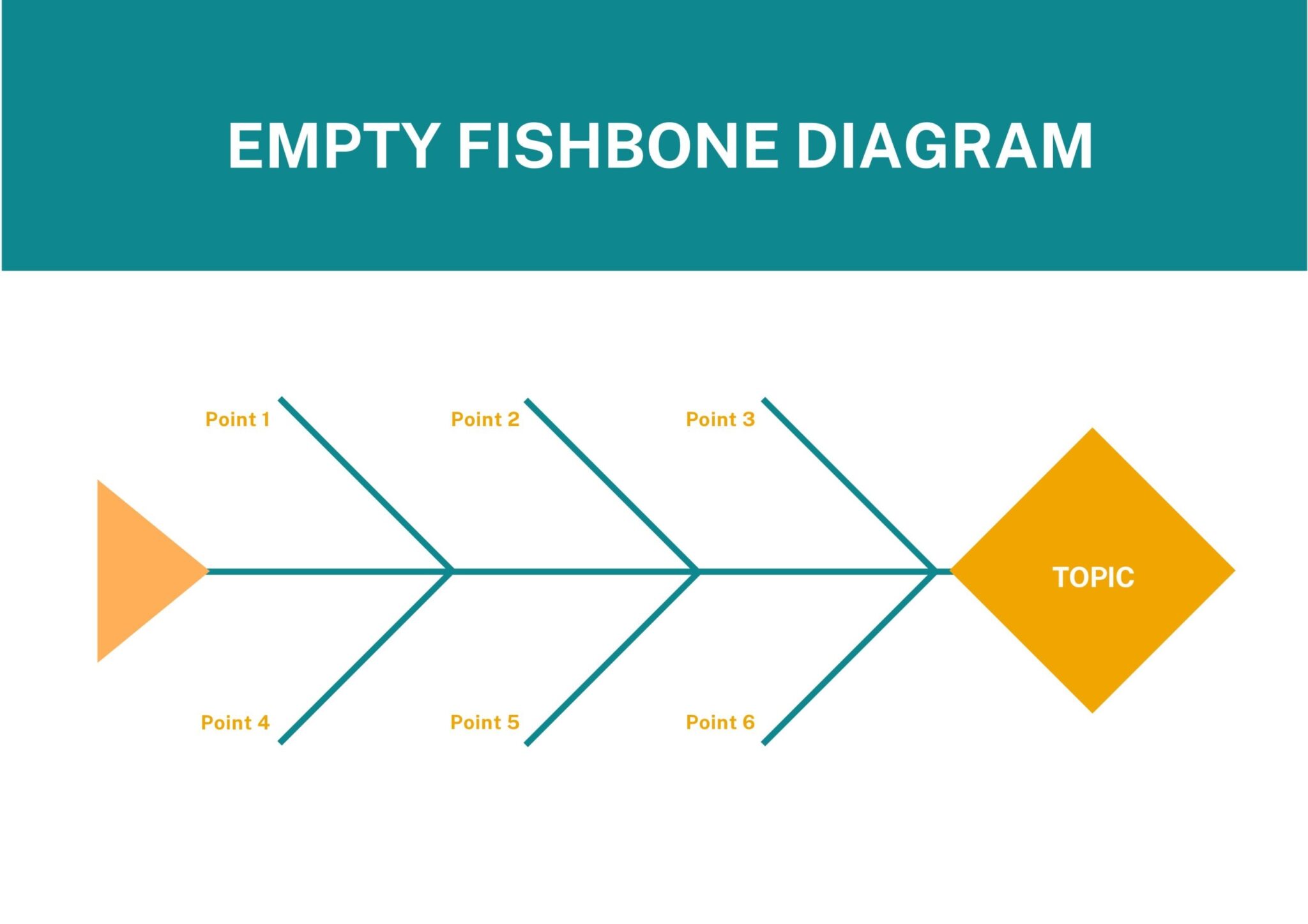 Printable Blank Fishbone Diagram Template
