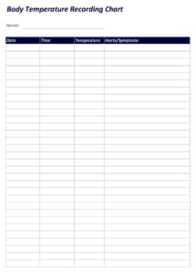 Body Temperature Tracker Template
