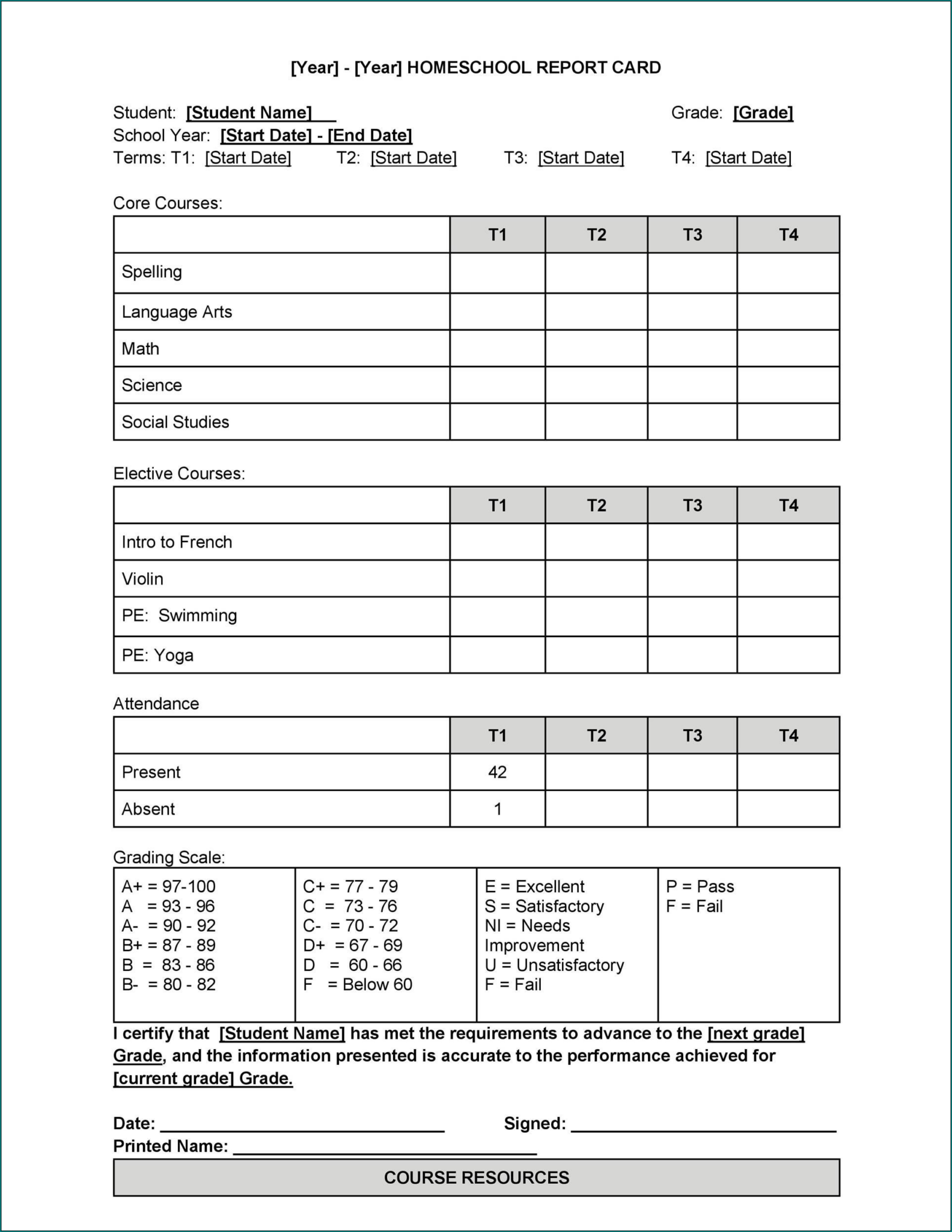 College Report Card Template