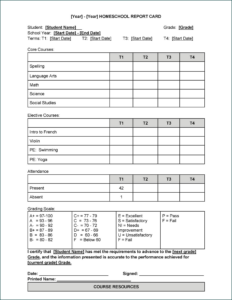 College Report Card Template