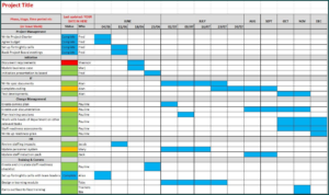 Printable Timeline Chart Template