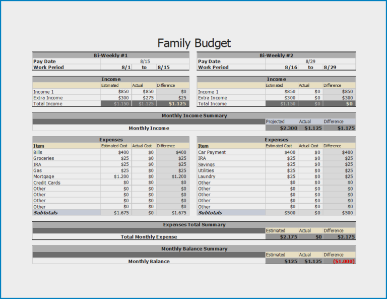 Printable Family Budget Template