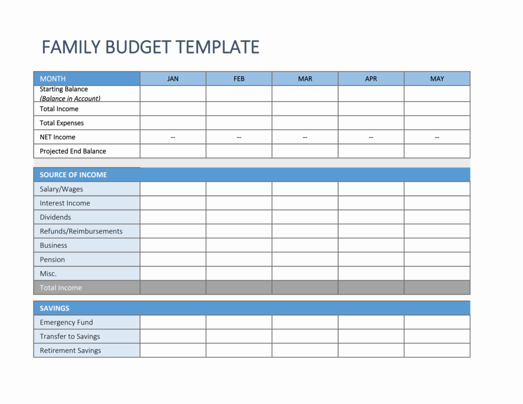Printable Family Budget Template