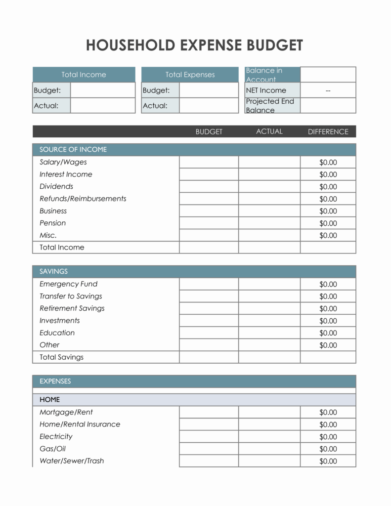 Household Budget Template (Excel)