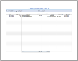 Printable Petty Cash Log Template