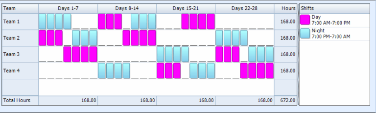 4-Shift Schedule Template (Word)
