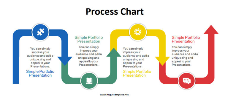 Free Editable Process Chart Template