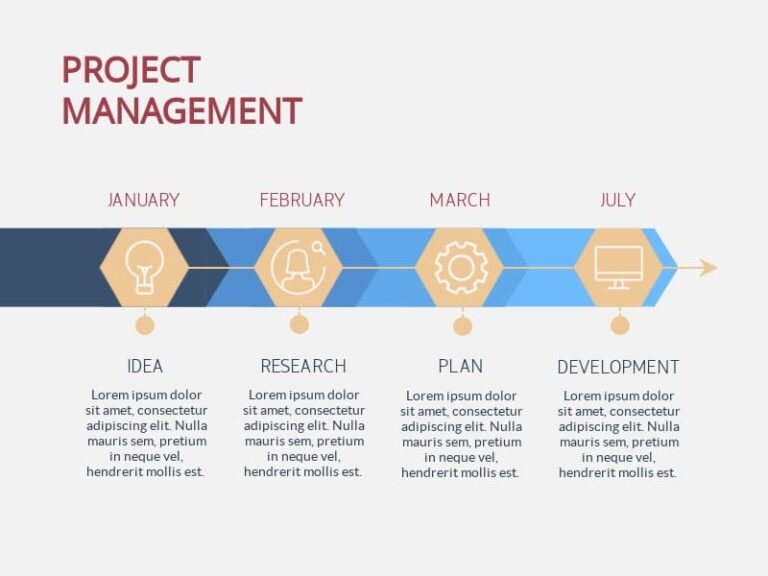 Project Management Timeline Template