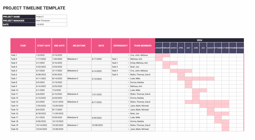 Project Management Timeline Template
