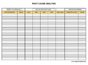 Free Root Cause Analysis Template