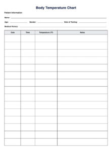 Body Temperature Tracker Template