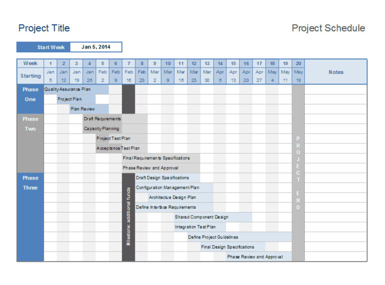 Project Schedule Template (Excel)